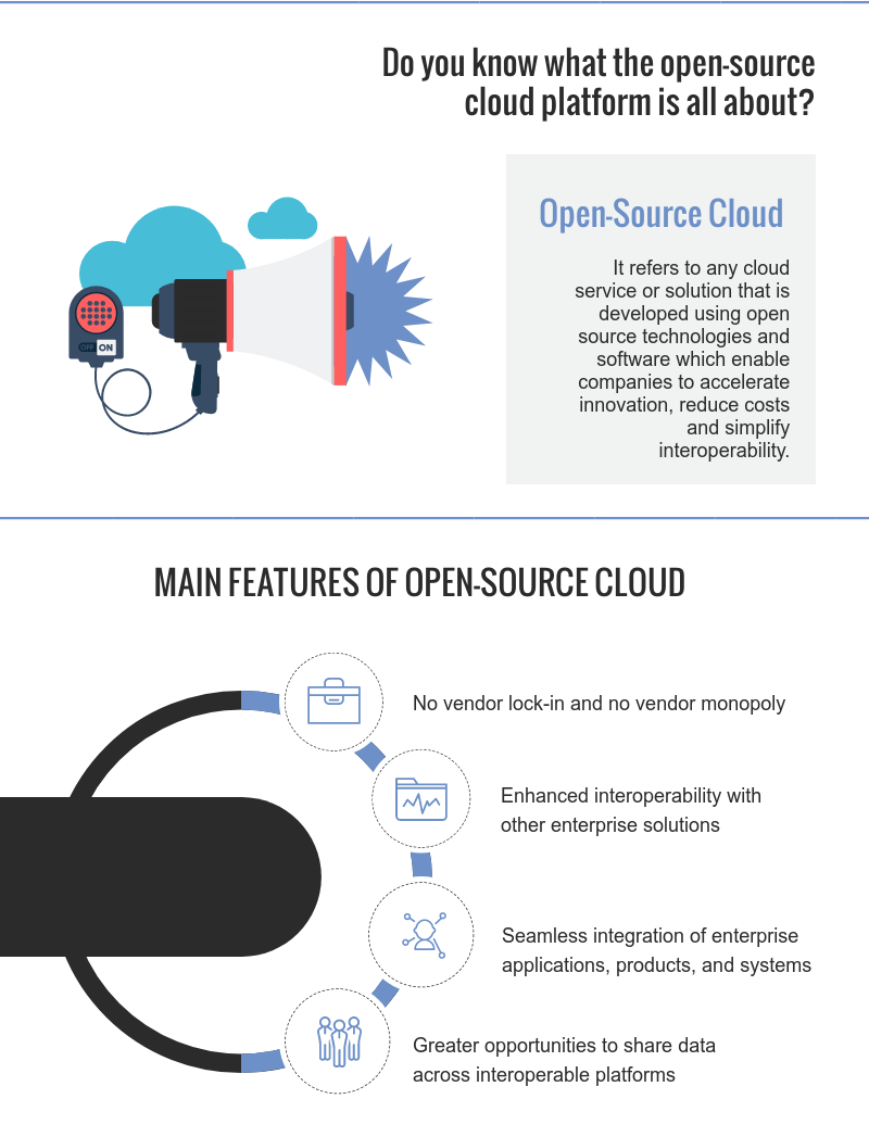 Choosing an Open-Source Cloud Platform - RicksCloudAI
