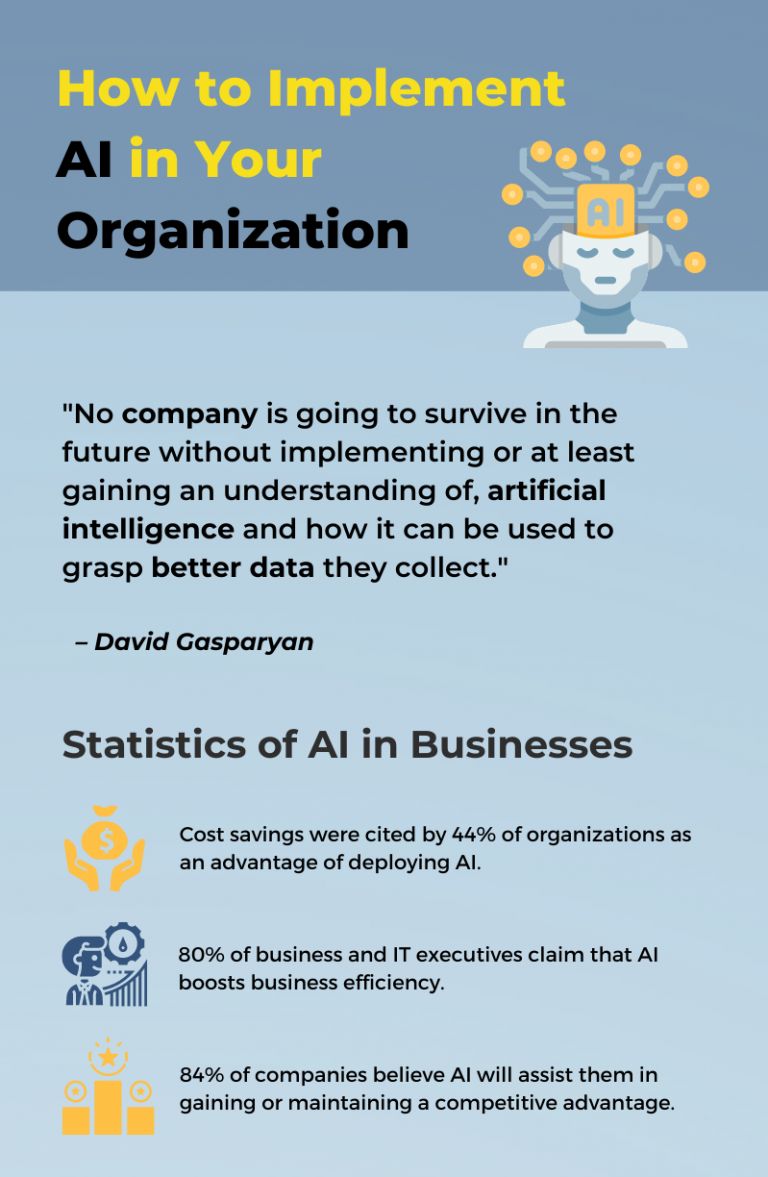 How to Implement AI in Your Organization | Rick's Cloud